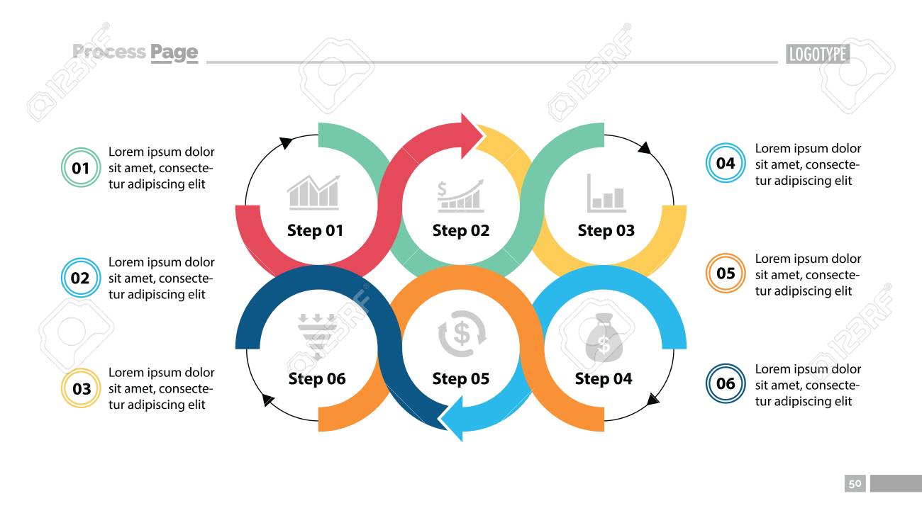Los pasos esenciales del proceso de diseño en ingeniería
