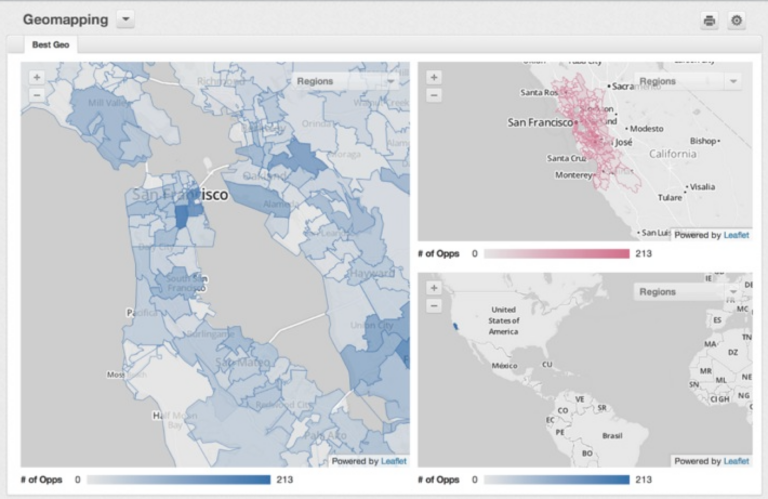 Métodos de representación de datos geográficos en cartografía